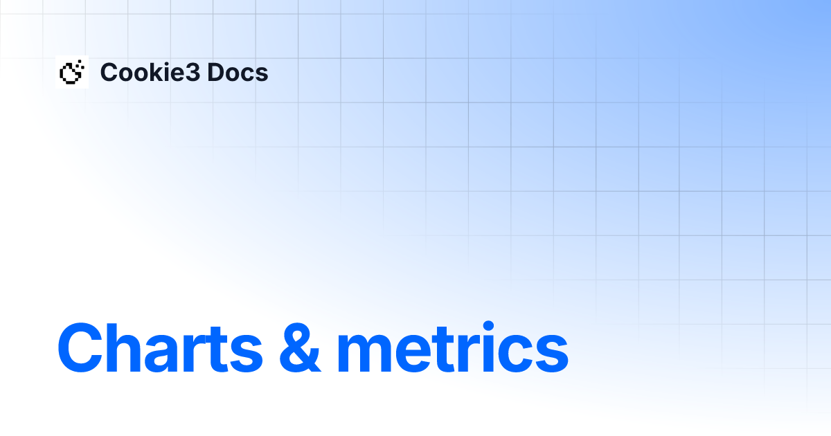 Charts & metrics | Cookie3 Docs